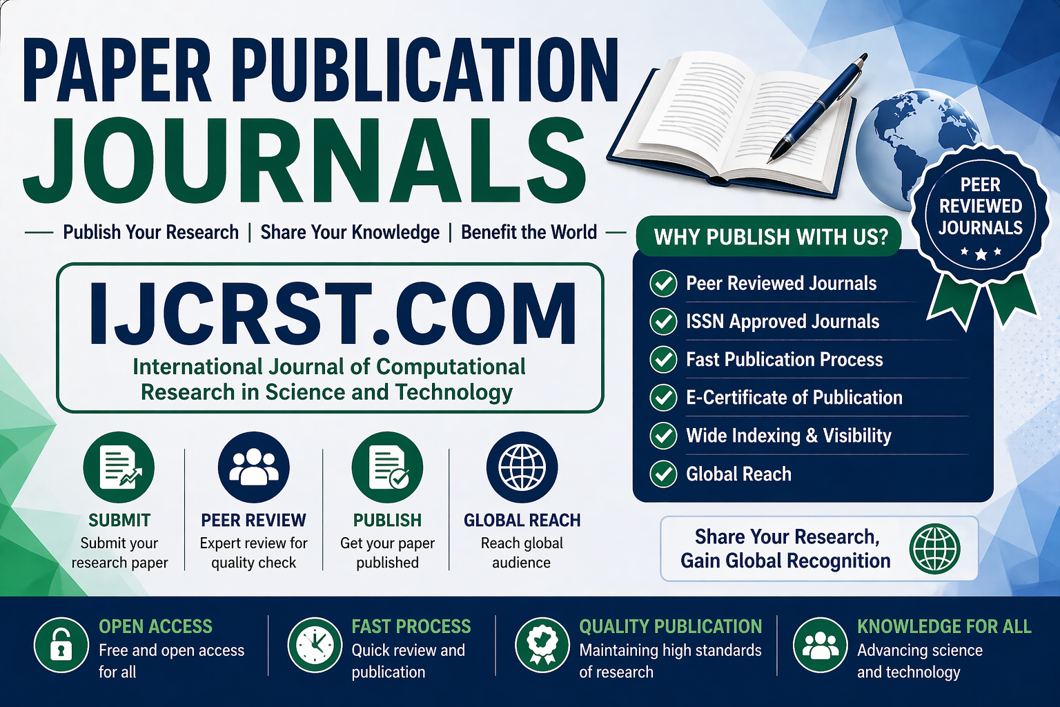 Paper Publication Journals - IJCRST